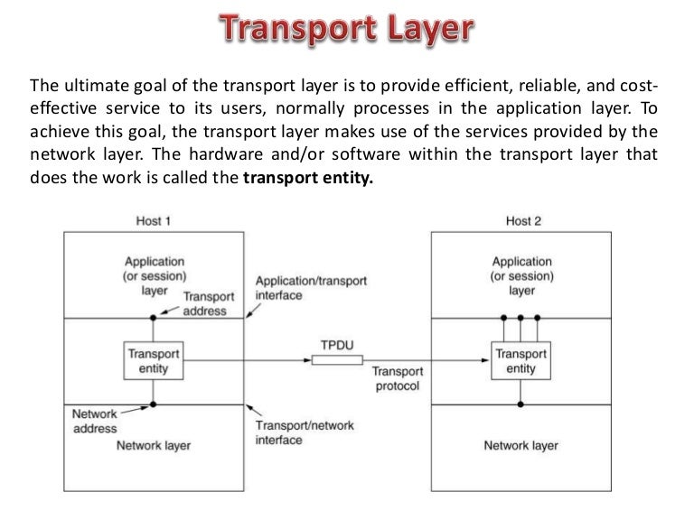 Transport layer
