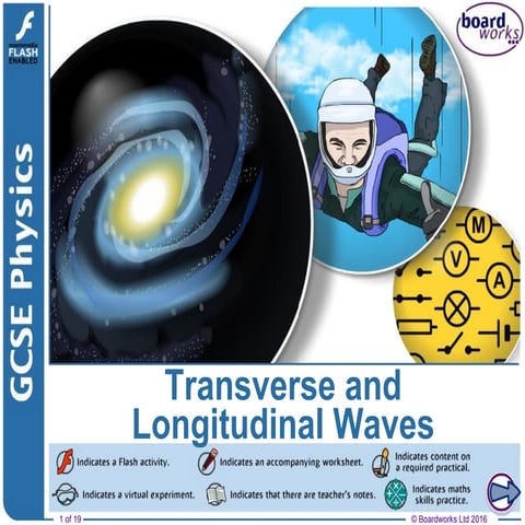 Transverse-and-Longitudinal-Waves.pdf