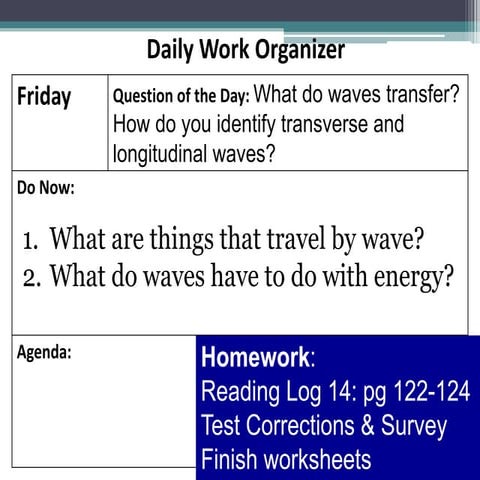 Transverse and longitudinal_waves_presentation | PPT