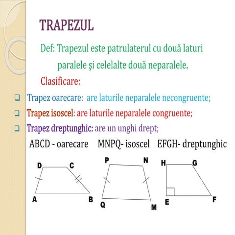 TRAPEZUL Proprietati.pptx