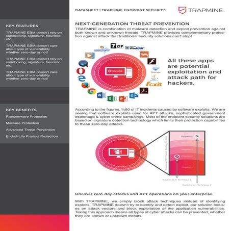TRAPMINE Next-Generation Endpoint Security | PDF