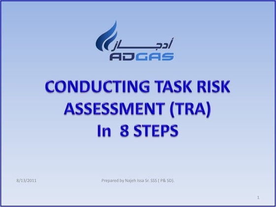 AHA Template for a Job Hazard Analysis Form | PPT