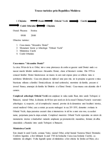 Monumente istorice aniversare ale Chișinăului - 2021 | PPT