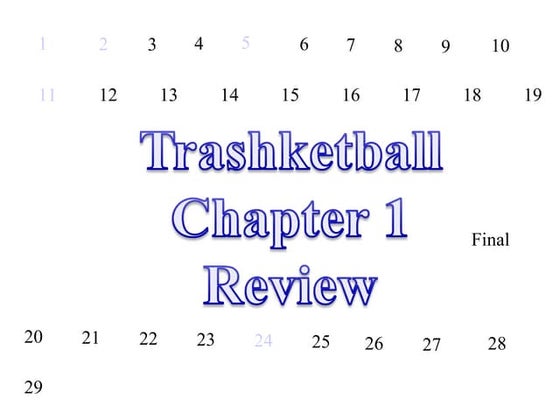 Algebra review trashketball | PPTX