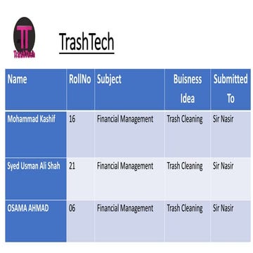 Trash Management Through Technology.pptx