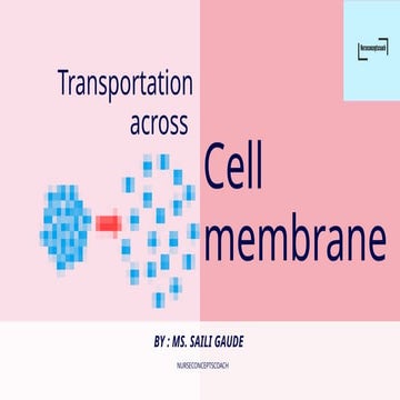 Transportation across cell membrane.pptx