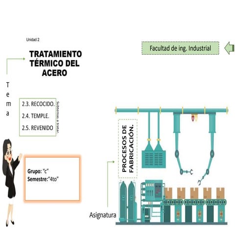 tratamientos termicos.pptx