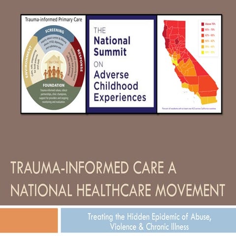 Trauma Informed Care Powerpoint Presentation.pptx