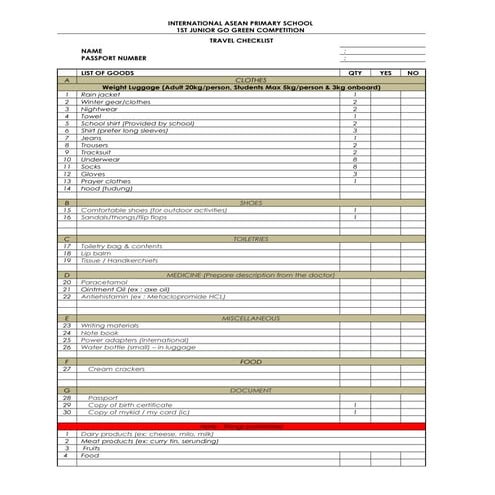 Travel checklist | PDF