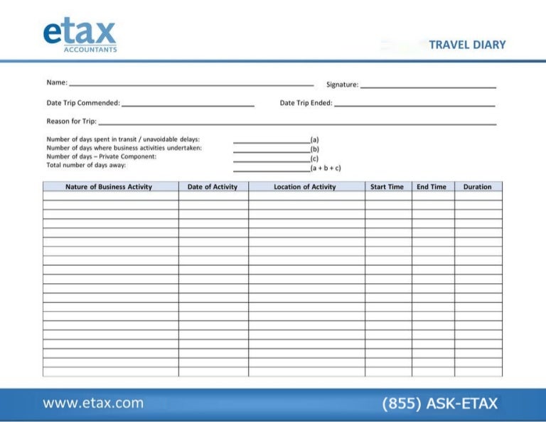 Travel diary travel journal template - wirolf