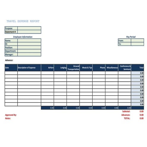 Travel expense report (online form) | XLSX
