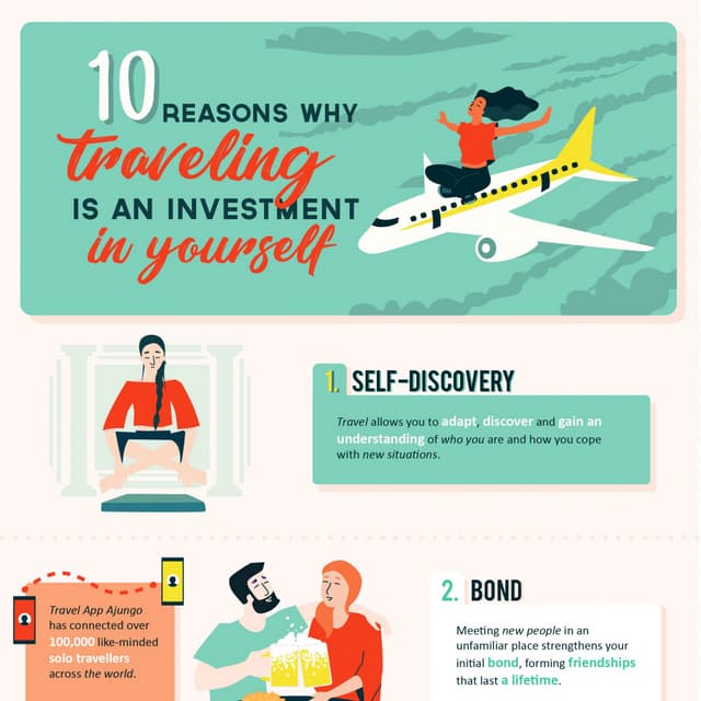 Travel infogr full_web_2 | PDF
