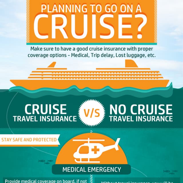 Travel Insurance for Cruise | PDF