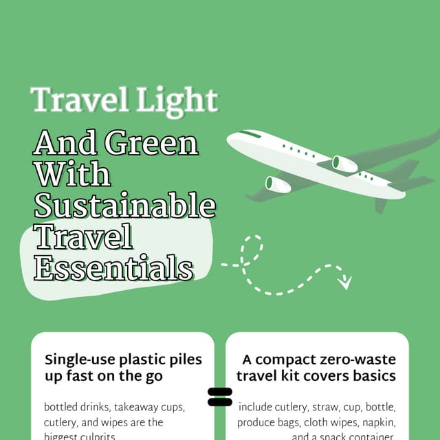 Travel Light And Green With Sustainable Travel Essentials.pdf