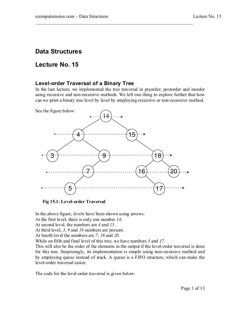 Computer Notes Traversal Of A Binary Tree