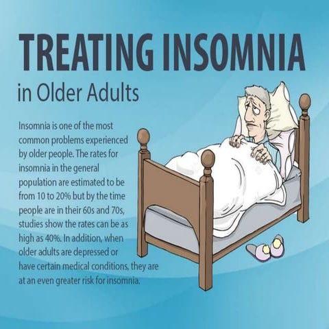 Treating Insomnia in Older Adults | PPTX