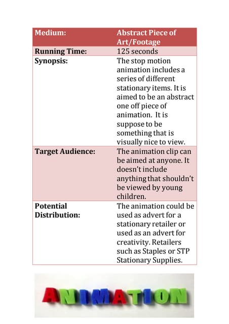 Breakdown sheet 3 | PDF