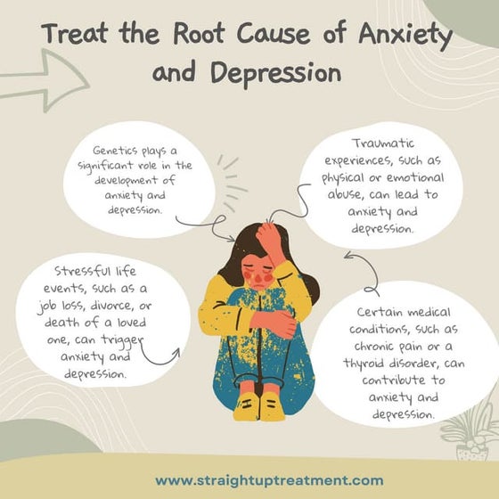 Living with anxiety- Straight Up Treatment | PDF