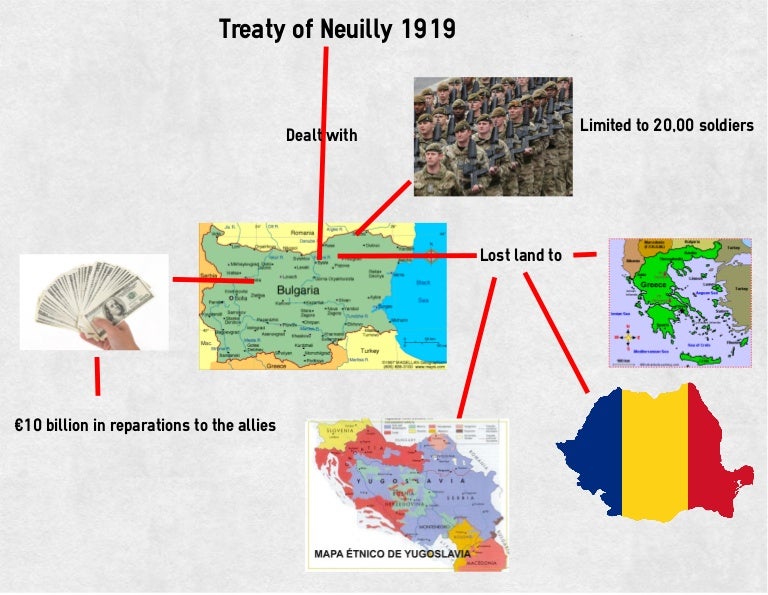 Treaty of Neuilly