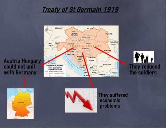 Treaty of Neuilly 1919 | PPT