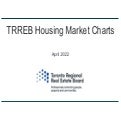 TREB Housing Market Charts April 2022.pdf | Financial Industry | Industries