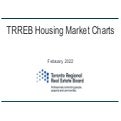 TRREB Housing Market Charts February 2022 | PPT
