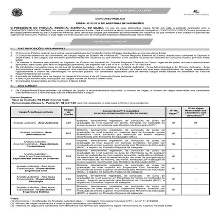 edital tre CE | PDF