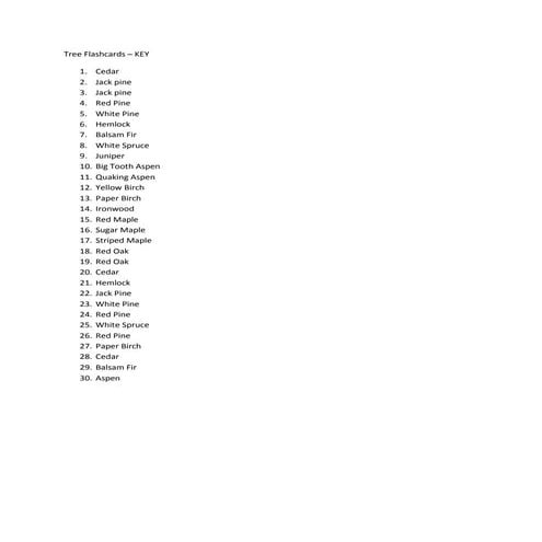 Tree Flashcards Key | DOCX