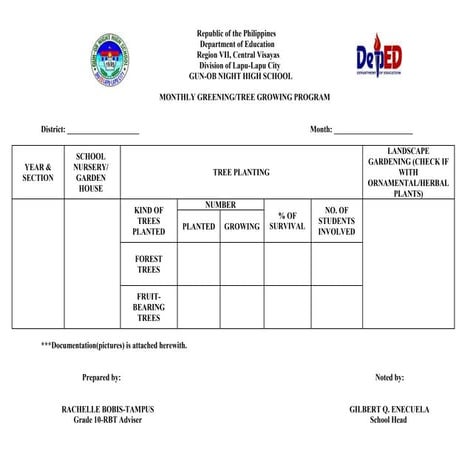 TREE PLANTING FORMAT.docx