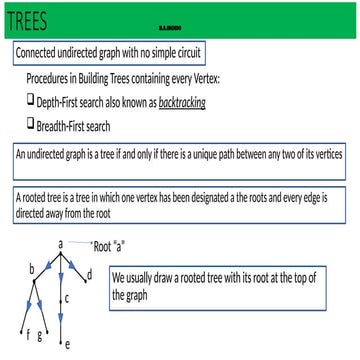 TREES power point presentation BSIT 1ST YEAR | PPTX
