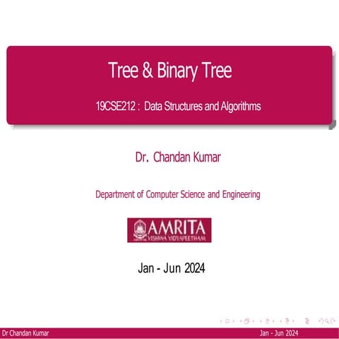Introduction And Basic Of Trees And Binary Trees Ppt 2899