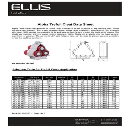 Ellis Patents ALP-10-ANO Alpha Cable Cleats -Trefoil Cleats 46.7-50.5mm