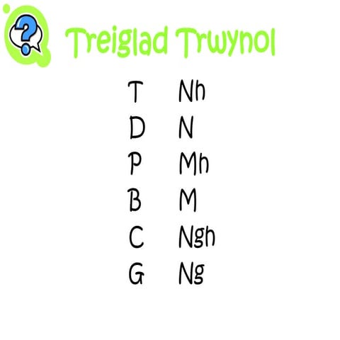 Treiglad Trwynol | PPT