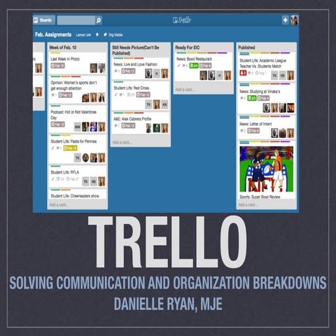 Trello presentation | PPTX