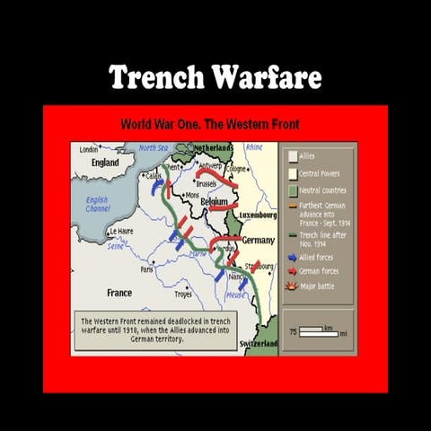 WWI Trench Life | PPT