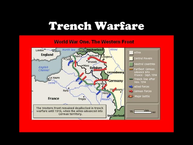 World War 1 Trench Life/Warfare | PPTX