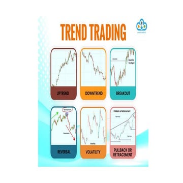 Trend Trading | Various Trends in the Market | PPTX
