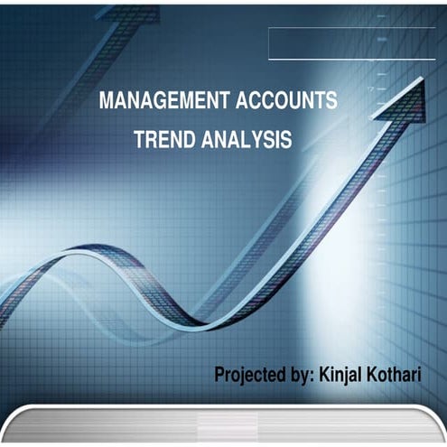 Trend Analysis of ITC | PDF