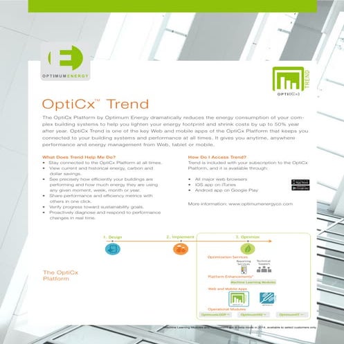 OptiCx Trend | PDF | Business | Business and Finance