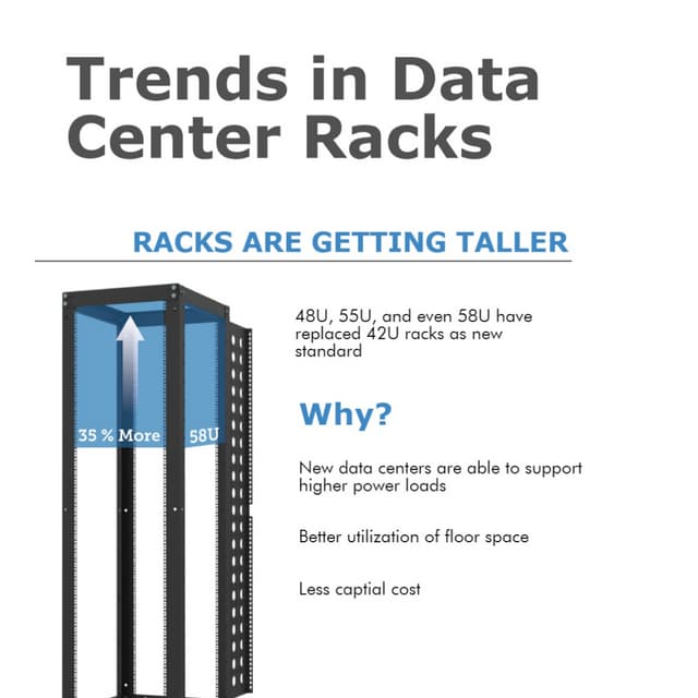 Trends in Data Center Racks | PDF