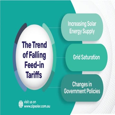 The Trends of Falling Solar Feed-in Tariffs | PDF