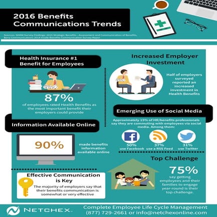 Trends in Benefits Communication | PDF