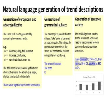Trend single slide.pptx