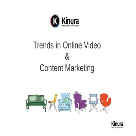 Trends in Online Video and Content Marketing | PPT