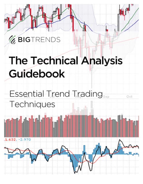 Candlestick Quick Reference Guide | PDF