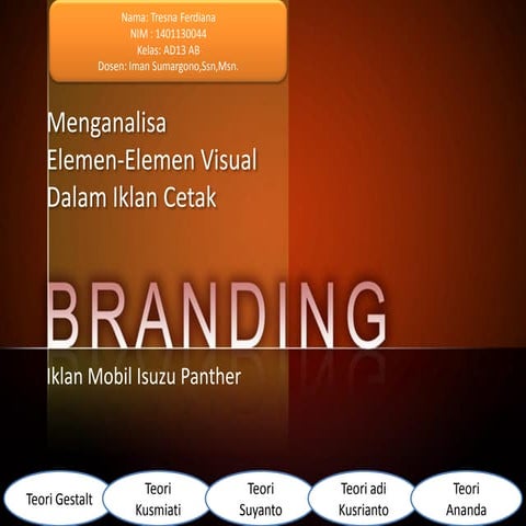 ELEMEN-ELEMEN VISUAL DALAM POSTER IKLAN | PDF