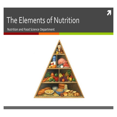 Triage nutritionelementss4 | PPTX