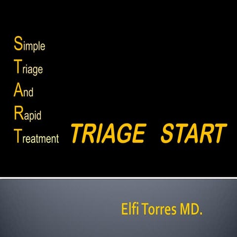 Triage start 2014 | PPT