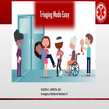 Triaging Made EASY—————————————————————— | PPTX