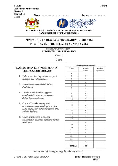 Matematik Tambahan SPM | PDF